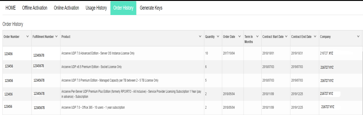 Viewing Order History