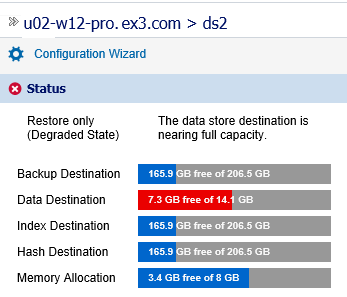 Error Threshold usage