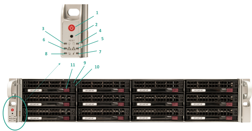 Front Panel 7400-7600v